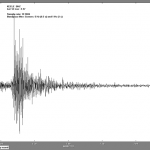 Bristol Channel Earthquake 20/02/2014 » Hypo-theses